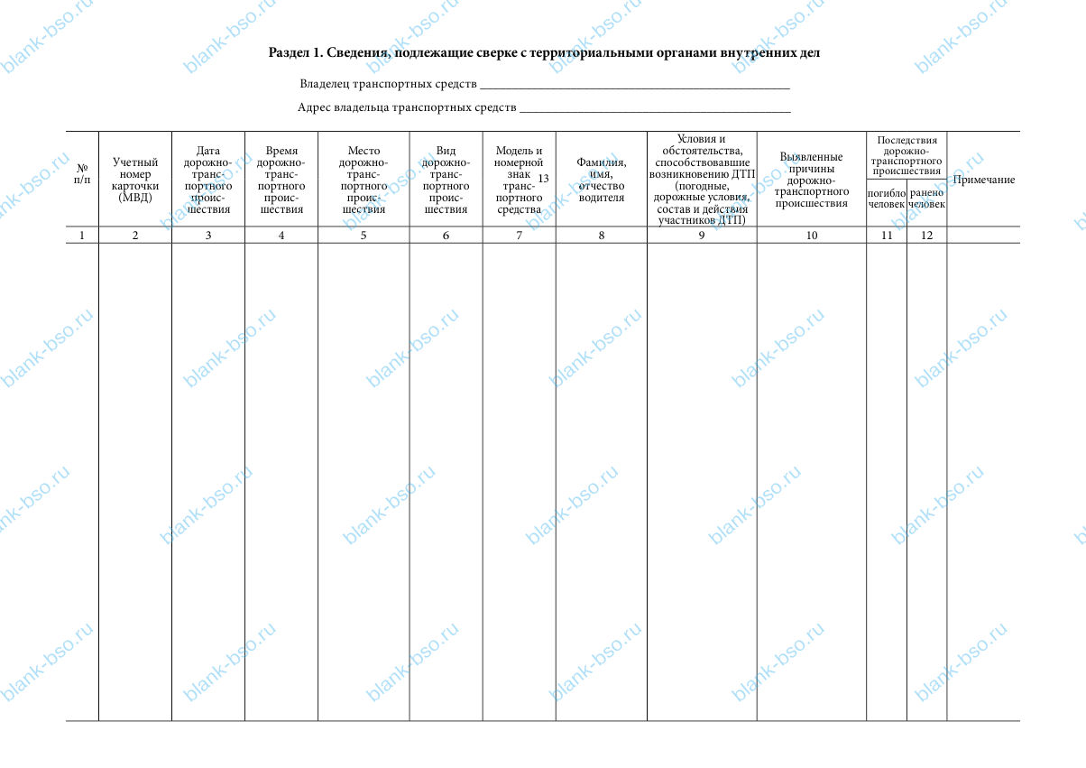 Журнал учета дорожно-транспортных происшествий ~ Образец bs1312 ...