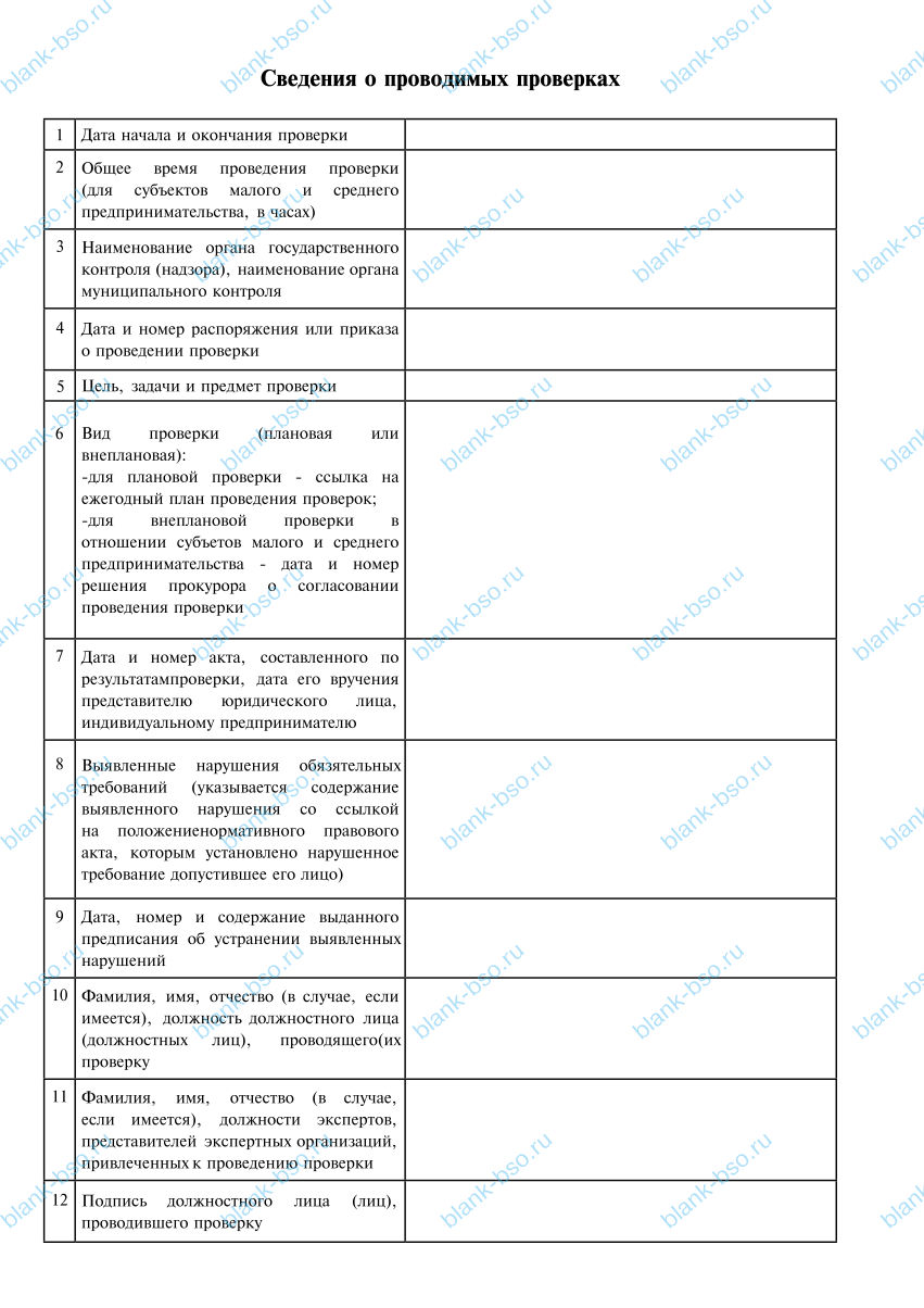 Журнал учета проверок юридического лица,индивидуального предпринемателя ...